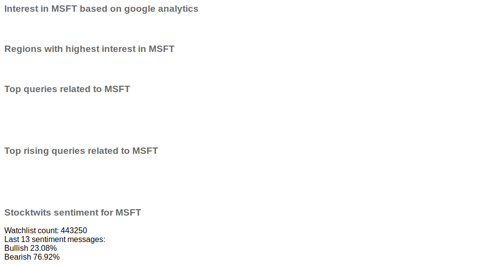 [Bug] `reports\equity` empty Behavioural Analysis tab in output · Issue #4746 · OpenBB-finance ...