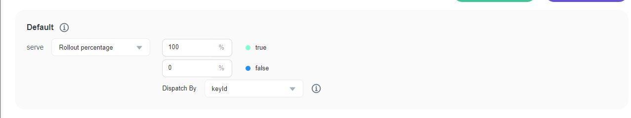 [Bug]: Content of number input is not vertically centered · Issue #347 · featbit/featbit · GitHub
