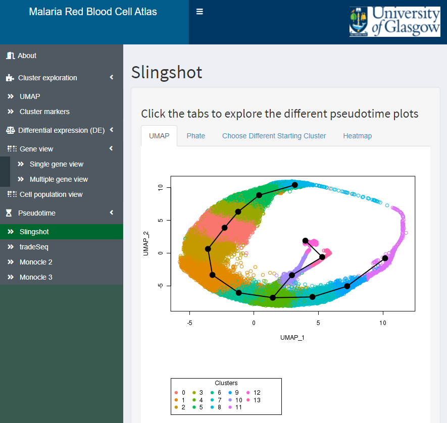 GitHub - 2623287c/Malaria-Application