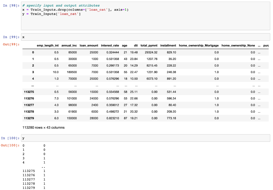 GitHub - shanika17/LoanPrediction_FDM