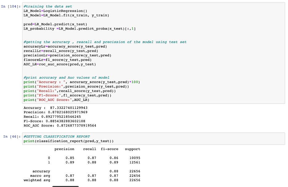 GitHub - shanika17/LoanPrediction_FDM