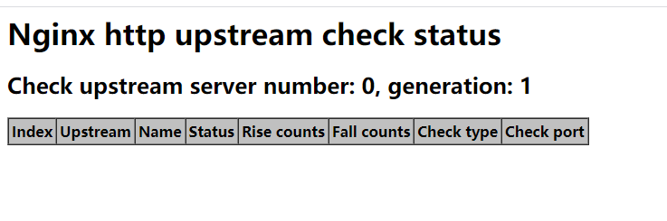 使用nginx1.180+http_upstream_check_module · Issue #1573 · alibaba/tengine · GitHub