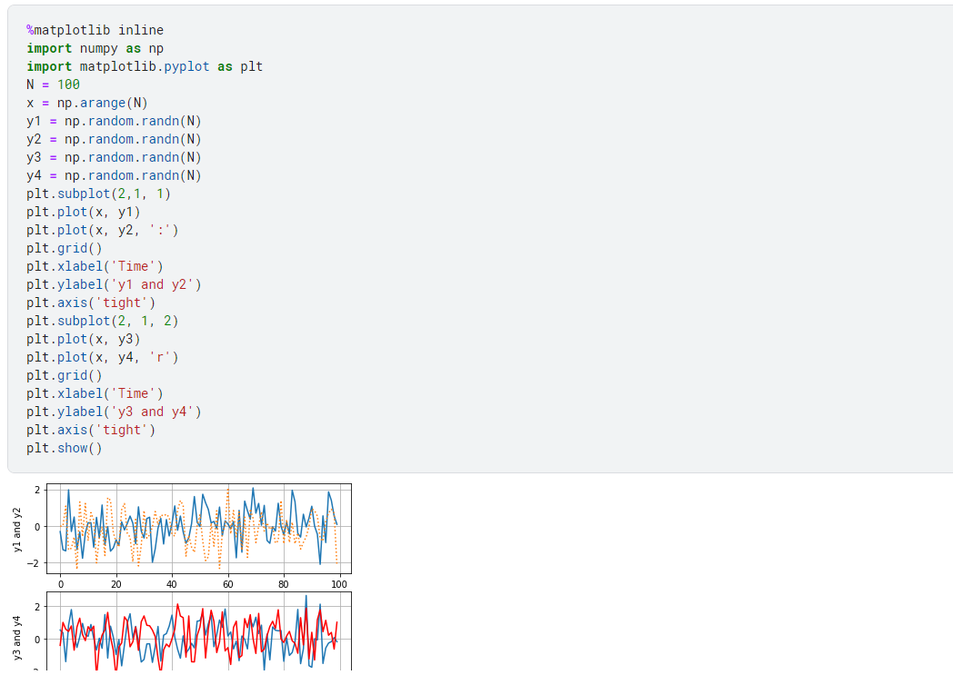 GitHub - AashutoshSINHA/visualization-the-data-of-netflix-tv-shows ...