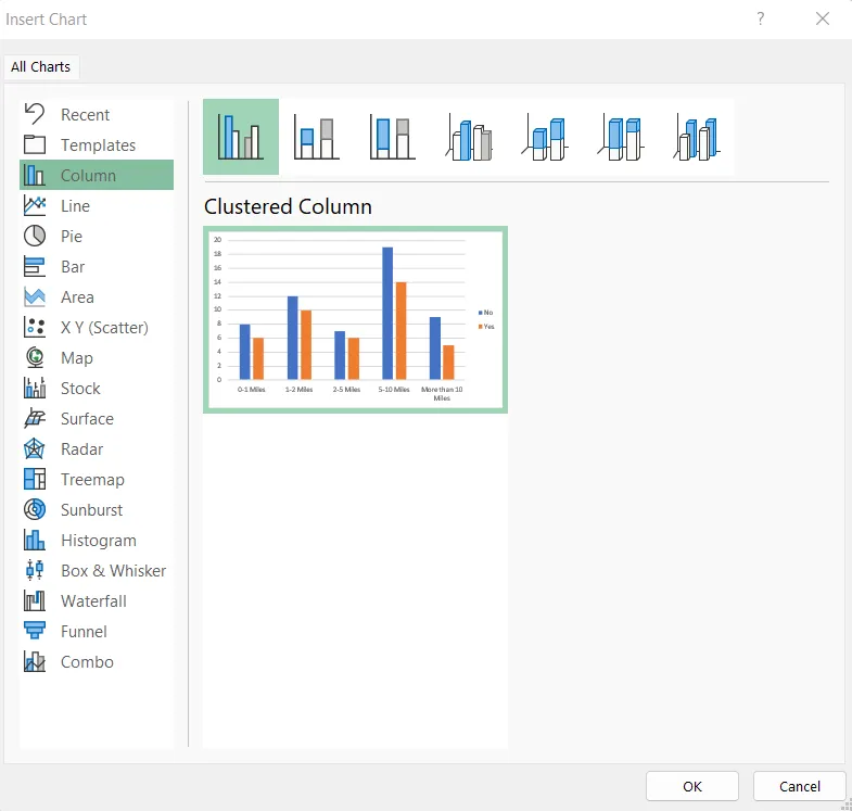 GitHub - Nidhiwa/MS-Excel-Data-Analysis GitHub - Nidhiwa/MS-Excel-Data-Analysis