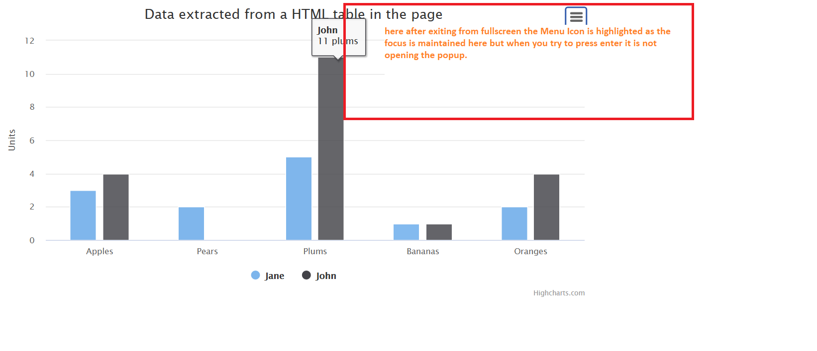 Focus in not getting back to menu context once clicked on escape button from full screen ...
