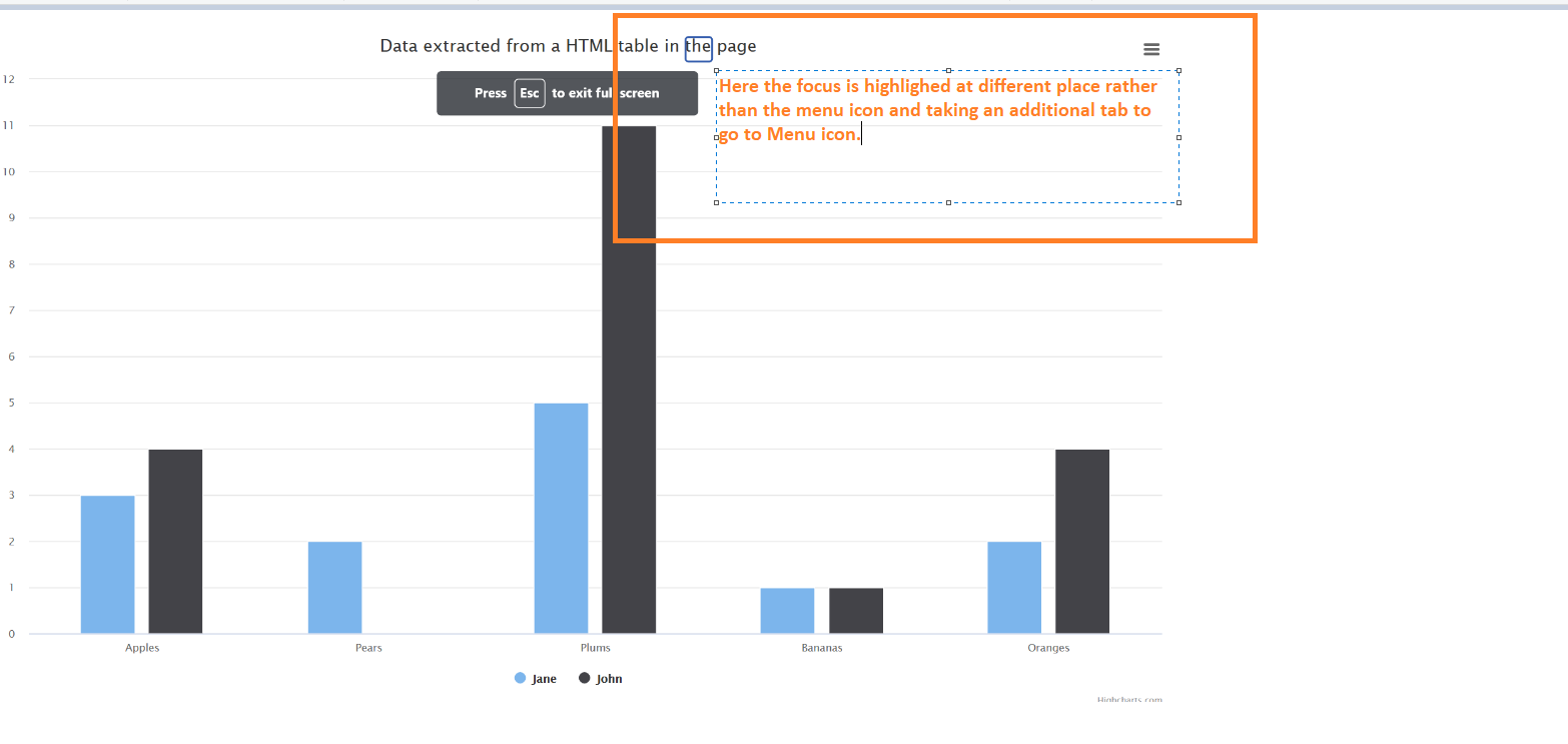 Focus in not getting back to menu context once clicked on escape button from full screen ...