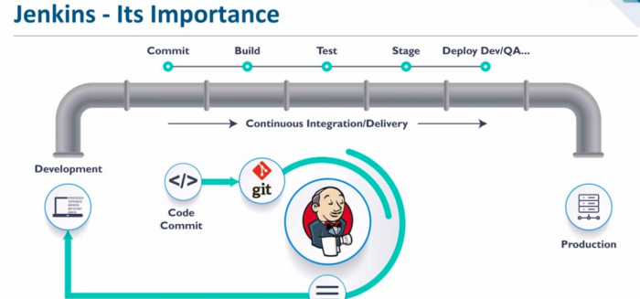 GitHub - am93596/sre_jenkins_working_app