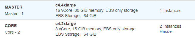 Unable to use Pretrained Pipelines in AWS EMR and GLUE · Issue #5837 · JohnSnowLabs/spark-nlp ...