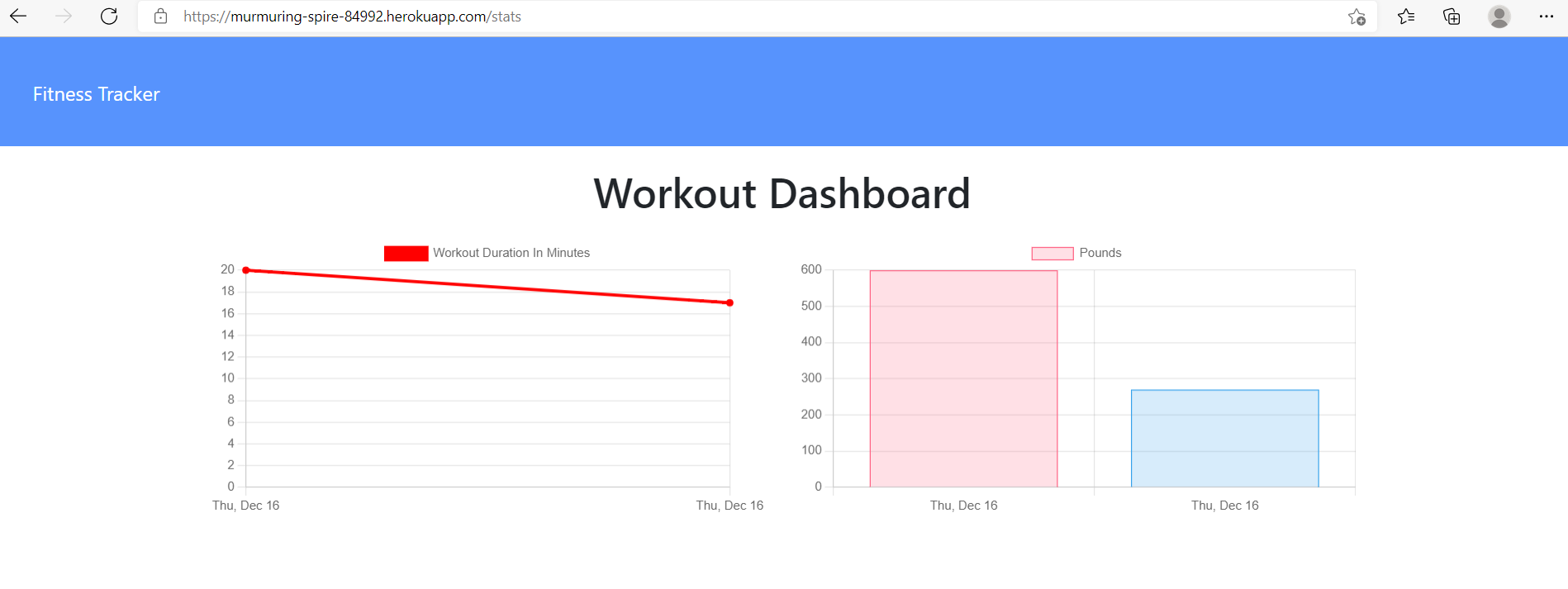 GitHub - umnovjp/FitnessXpress