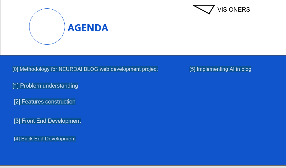 GitHub - Gaurav4050/visioners-blog-app