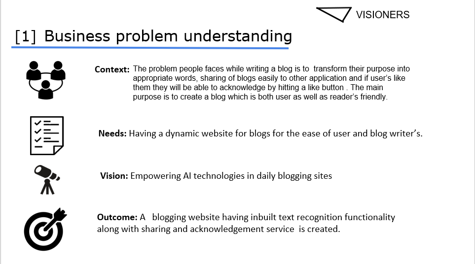 GitHub - Gaurav4050/visioners-blog-app