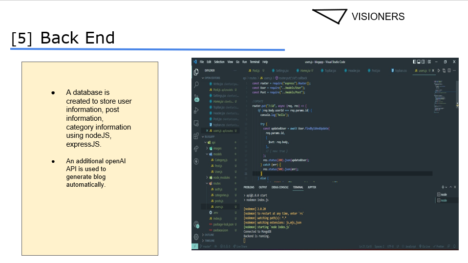GitHub - Gaurav4050/visioners-blog-app