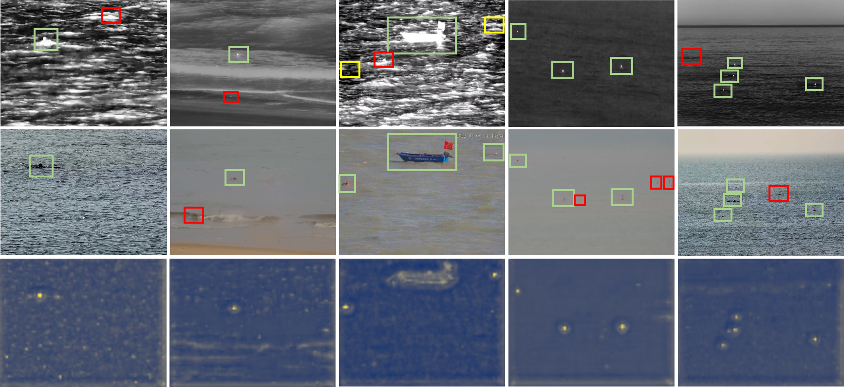 GitHub - Ding-JianGang/Cross-Modality-MOT-in-Nearshore-Environments