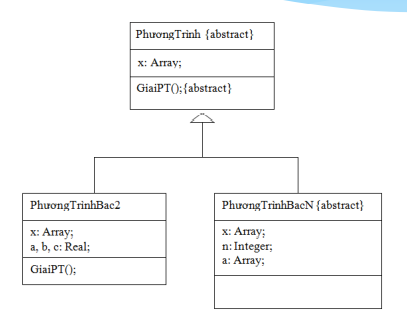 CT182_UML_CTU/Ch3_Class_Diagram.md at main · BuiTranNgocLy/CT182_UML_CTU · GitHub