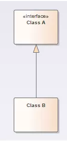 CT182_UML_CTU/Ch3_Class_Diagram.md at main · BuiTranNgocLy/CT182_UML_CTU · GitHub