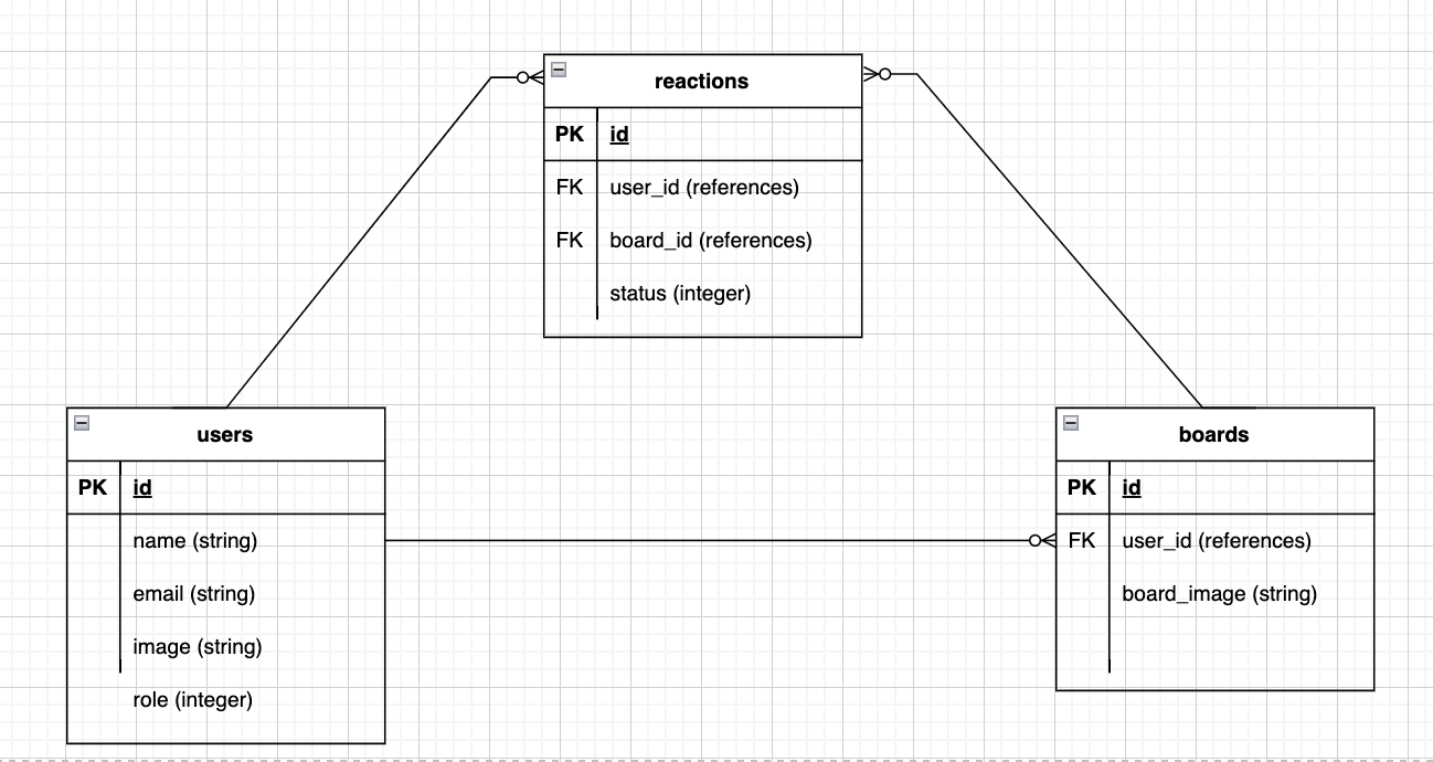 GitHub - kazuma-soon/inspigram