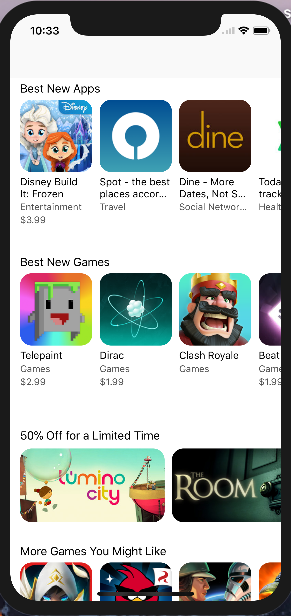 Using MvxBindableListView makes Commands pointing on Models instead of ...