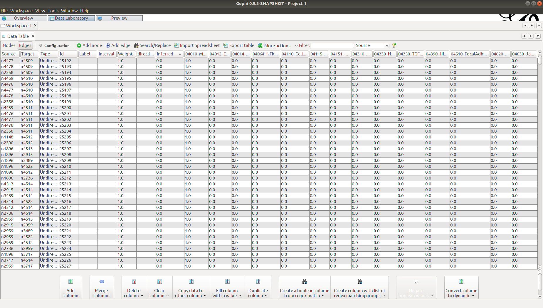 Unable To Filter By Edge Attributes · Issue 2096 · Gephigephi · Github
