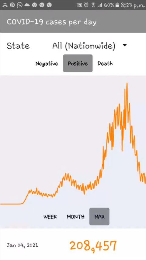 GitHub - miratshah27/TraCkOVID