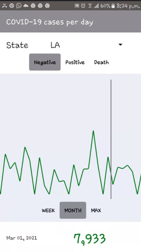 GitHub - miratshah27/TraCkOVID