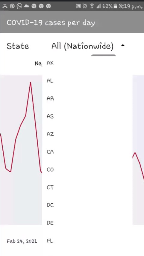 GitHub - miratshah27/TraCkOVID