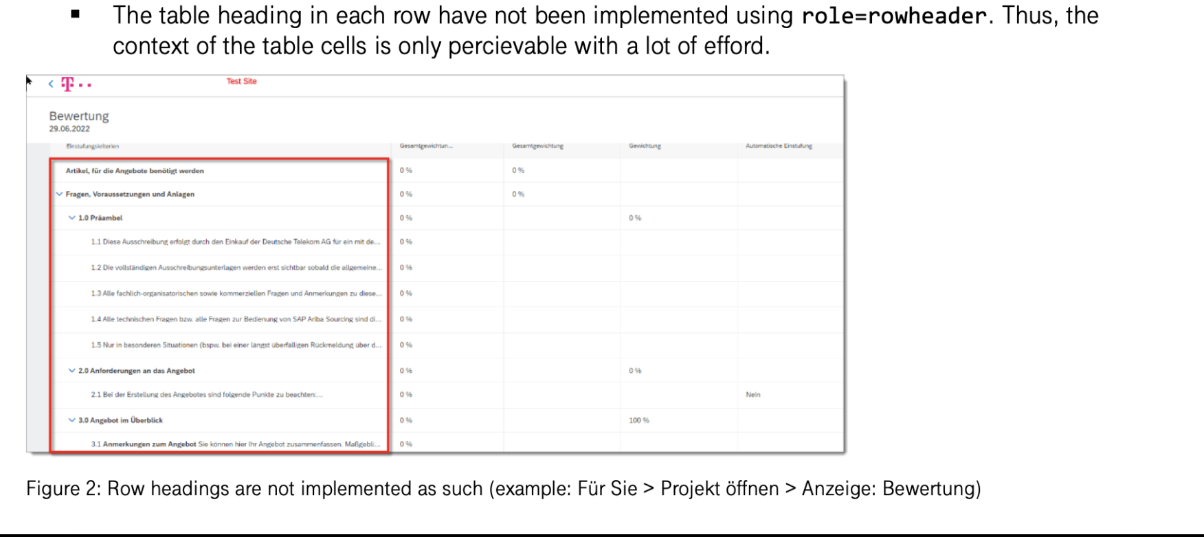 [Sourcing][Accessibility] fdp-table role="rowheader" missing for row's heading text · Issue ...