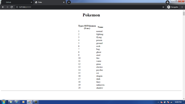 Github 01 Dhruv Tasks