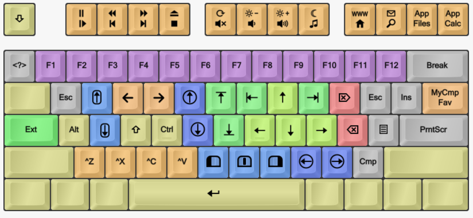 mapping to modifier key only throws error · Issue #1293 · pqrs-org/Karabiner-Elements · GitHub