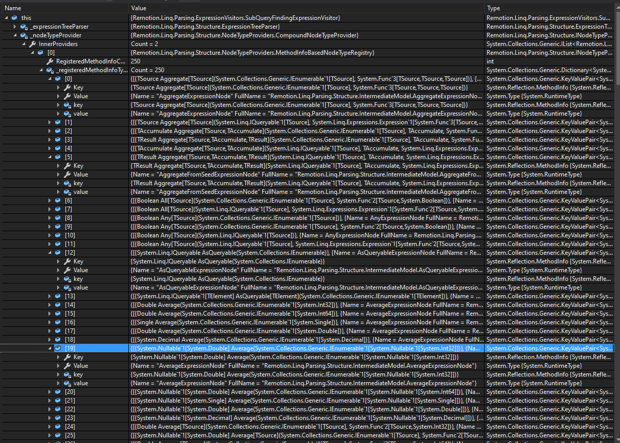 Infinite loop in inconsistent dictionary at TryGetValue() while QueryCompiling · Issue #19815 ...