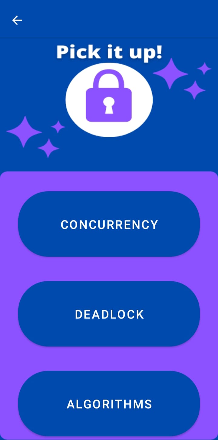 Github Maaiz Shaikhdeadlock And Concurrency Developed An Information Mobile Application
