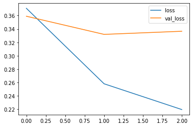 GitHub - rangera-manoj/IMDB-Movie-Review-Sentiment-Analysis: Basic EDA and Movie Review ...