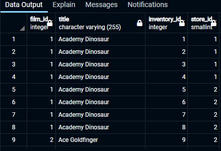 GitHub - vikramanks/Postgresql_Basic