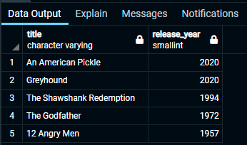 GitHub - vikramanks/Postgresql_Basic