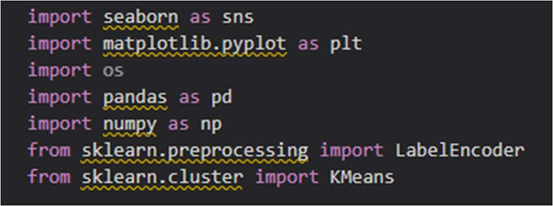 GitHub - hinanshisuthar/student-analyzer-bda: Student Performance Analyzer