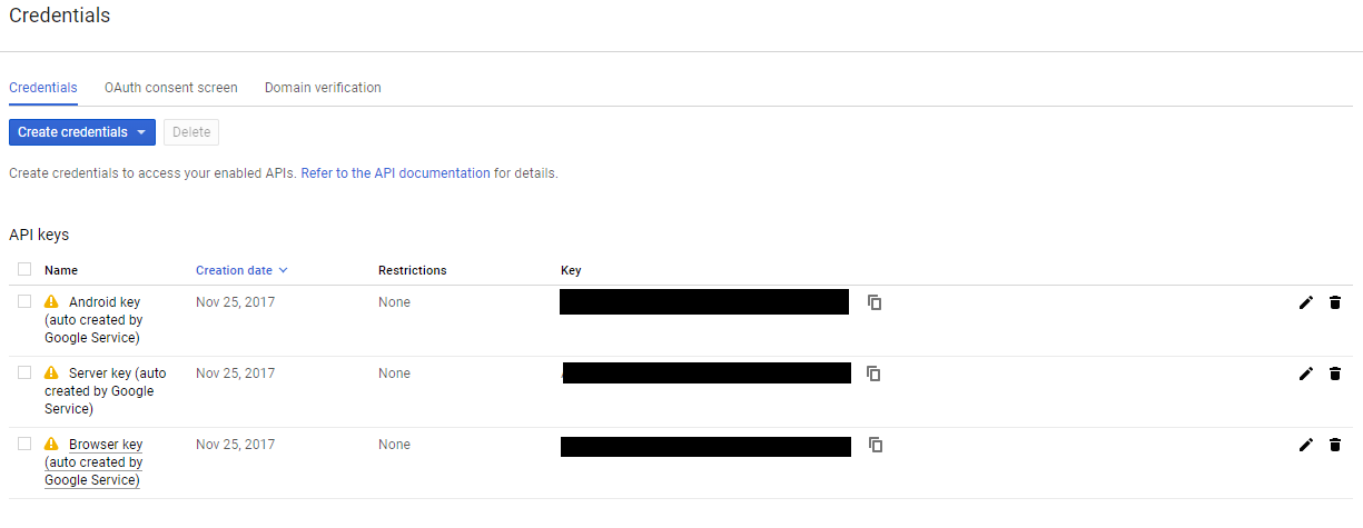 Google Sign-In (Authentication) will not work · Issue #231 · firebase/quickstart-android · GitHub