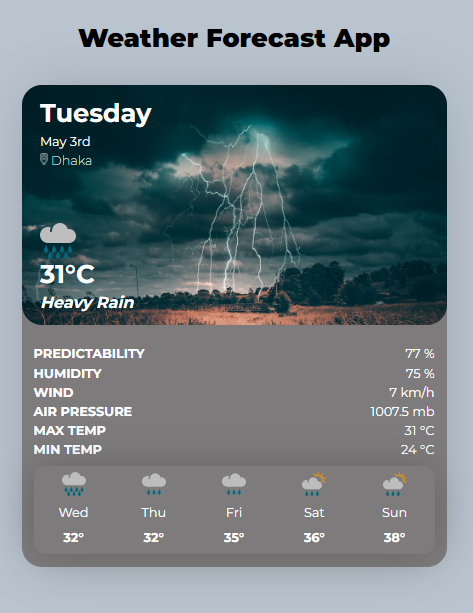 GitHub - saiful1604008/Weather-Forecast-App-React