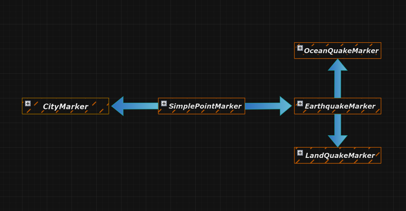GitHub - EmircanKartal/Earthquake-Visualizer-V-2.0: An application with ...