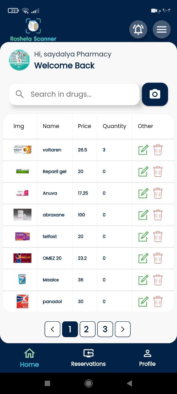 GitHub - alghoraqy/rosheta_project: Locating Suitable Drug in Nearest Pharmacy using Ai Methods ...