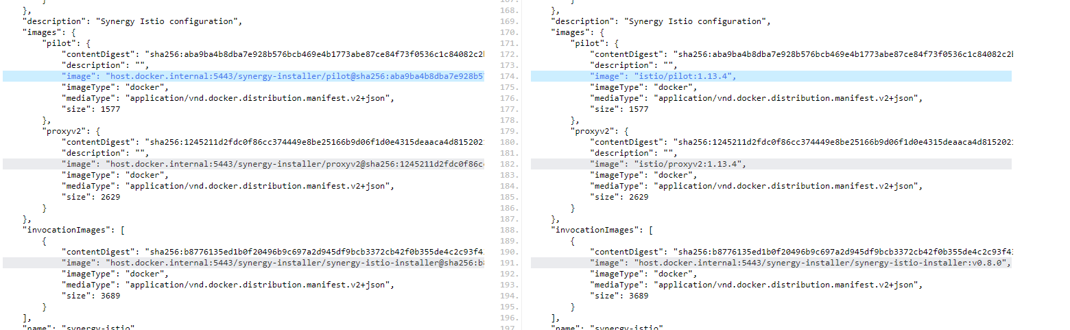 Archiving a bundle and then publish from archive should produce the same as the initial build ...