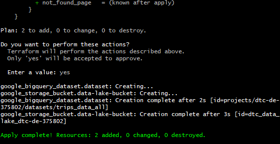 GitHub - HUJINNN0/DataTalksClub-dezoomcamp_project_2023