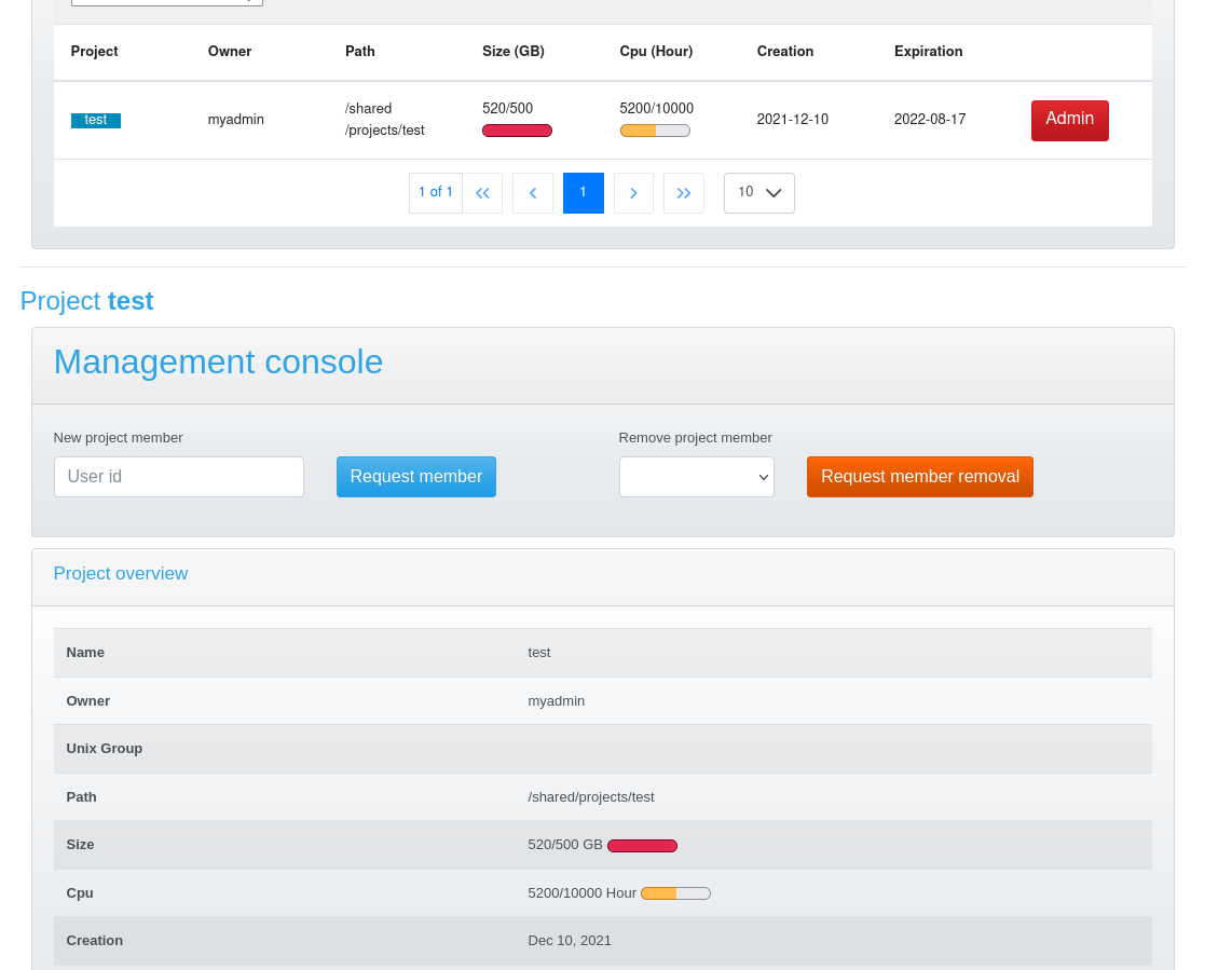 show project current size and cpu if availlable in mongo by ...