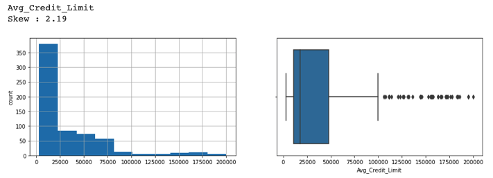 GitHub - PatrickParsa/Customer-Segmentation: Using unsupervised ...