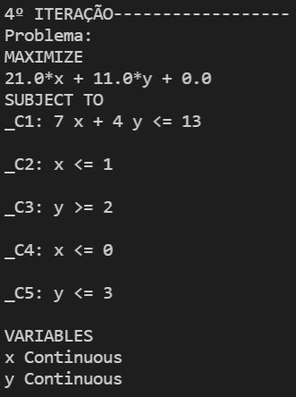 GitHub - MarcosPTProenca/Branch-and-Bound: Integer programming with ...