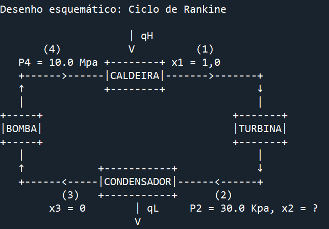 GitHub - MarcosPTProenca/Thermodynamics-cycles: Using python to return ...