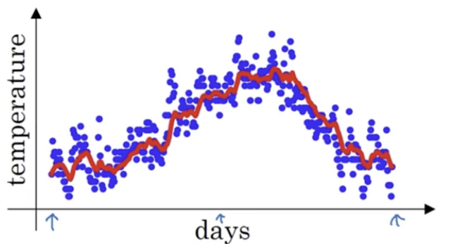 GitHub - aiclaudev/VoicePhishingDetection