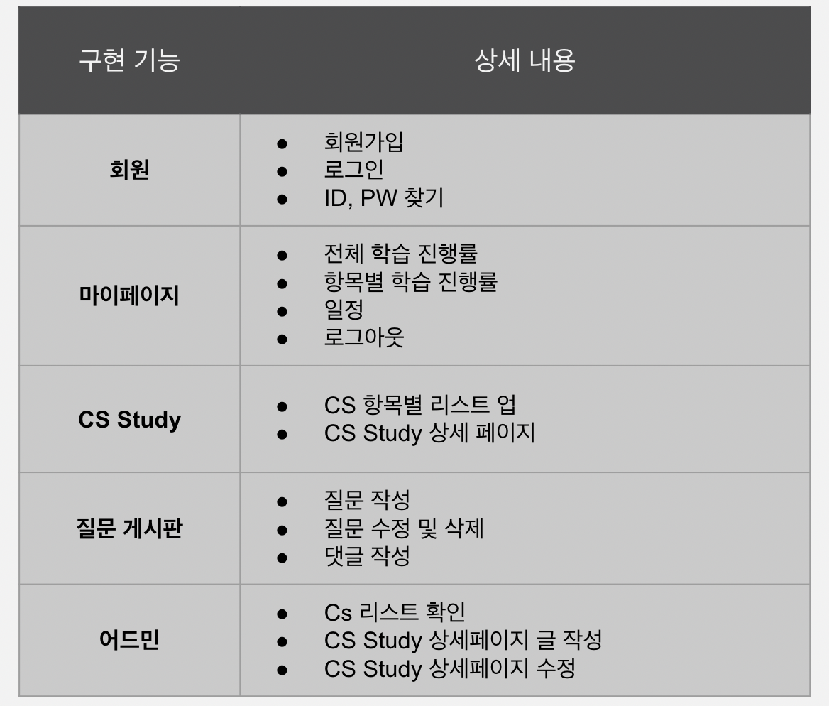 GitHub - zidol-team/ZIDOL