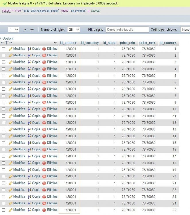 ps_layered_price_index too big. Impossible to activate module faceted search v3.7.1 · Issue ...