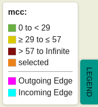Small UX improvements · Issue #1881 · MaibornWolff/codecharta · GitHub