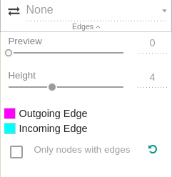 Small UX improvements · Issue #1881 · MaibornWolff/codecharta · GitHub