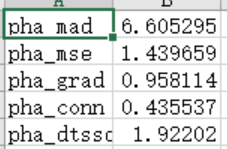 Wrong result！！！ · Issue #14 · SHI-Labs/VMFormer · GitHub